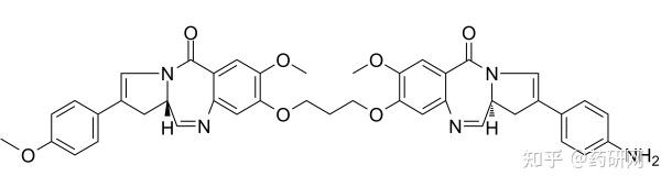 国外主要ADC技术梳理（上） - 知乎