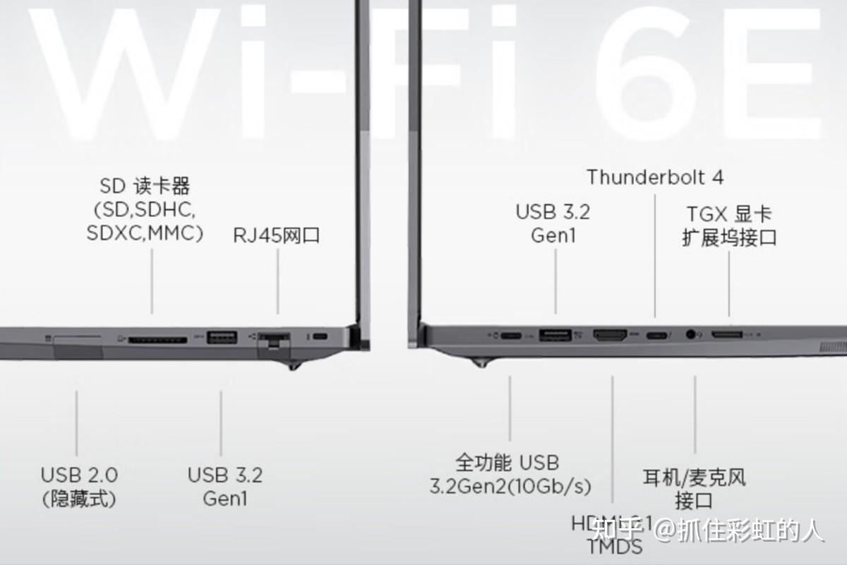 如何评价thinkbook16+2024版笔记本？ - 知乎