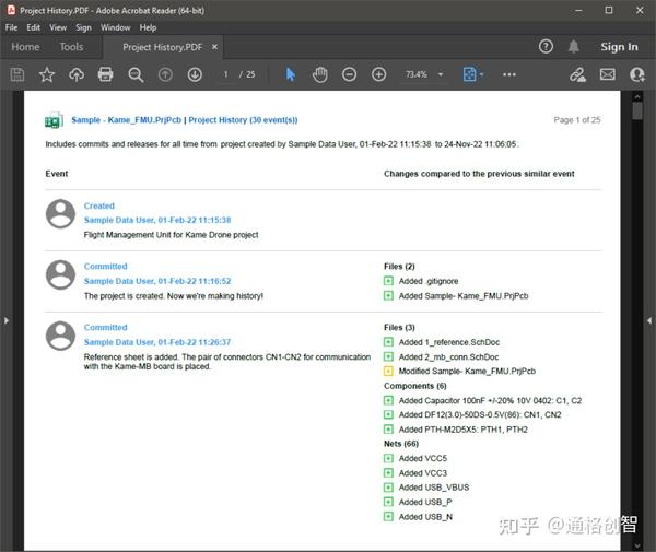 Altium Designer 2023 版本发布，新功能说明 - 知乎