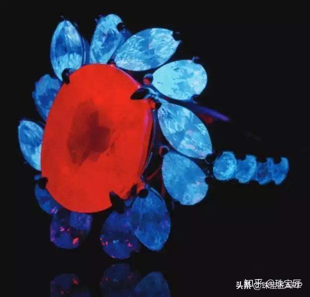 你真的了解主证鸽血红吗？ - 知乎