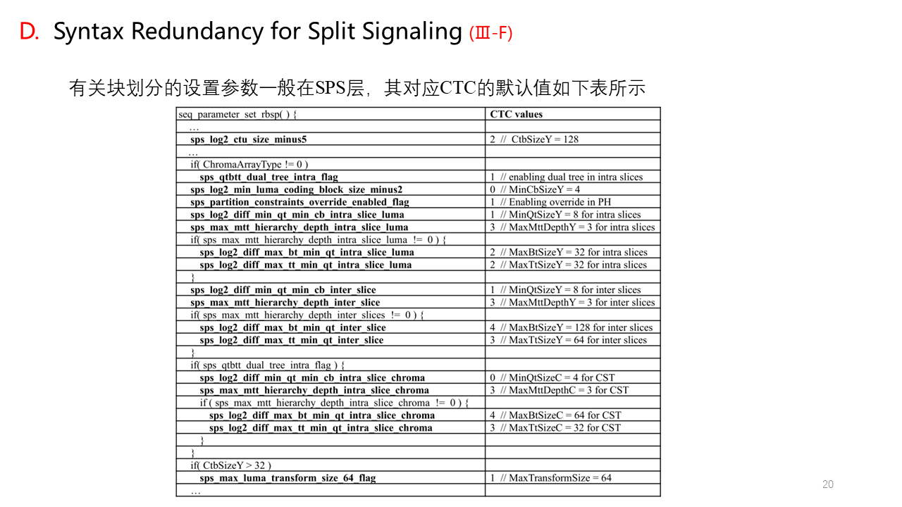 VVC系列（五）Block Partitioning Structure in VVC Standard - 知乎