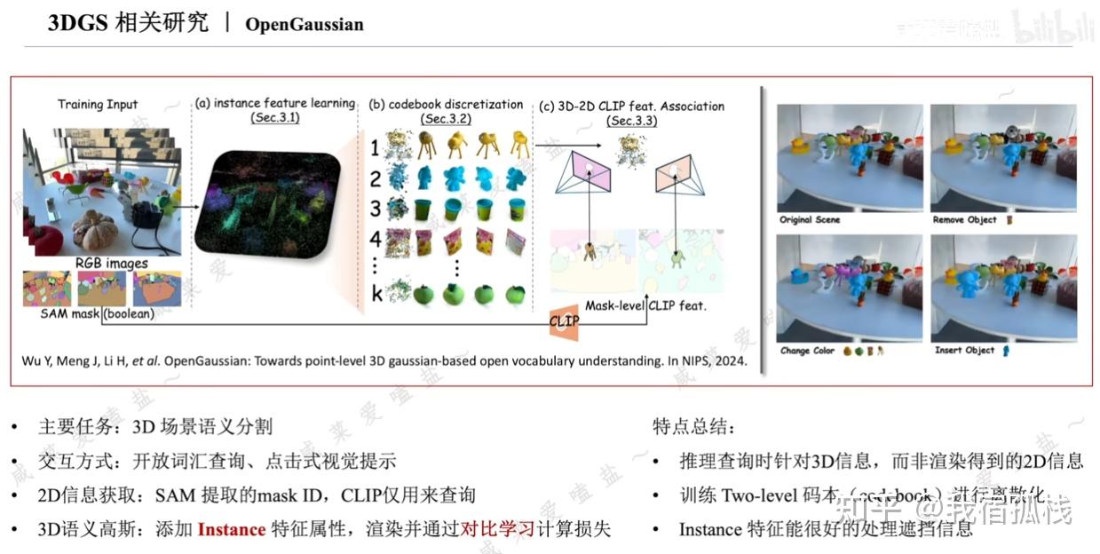 3DGS和NeRF的原理详解 - 知乎
