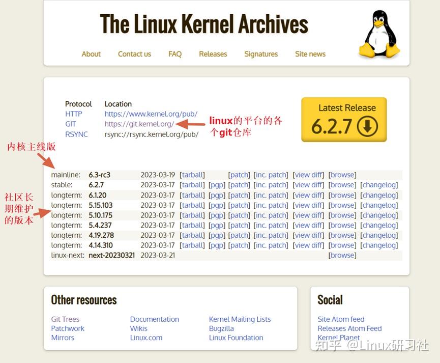 获取linux内核源码 知乎 