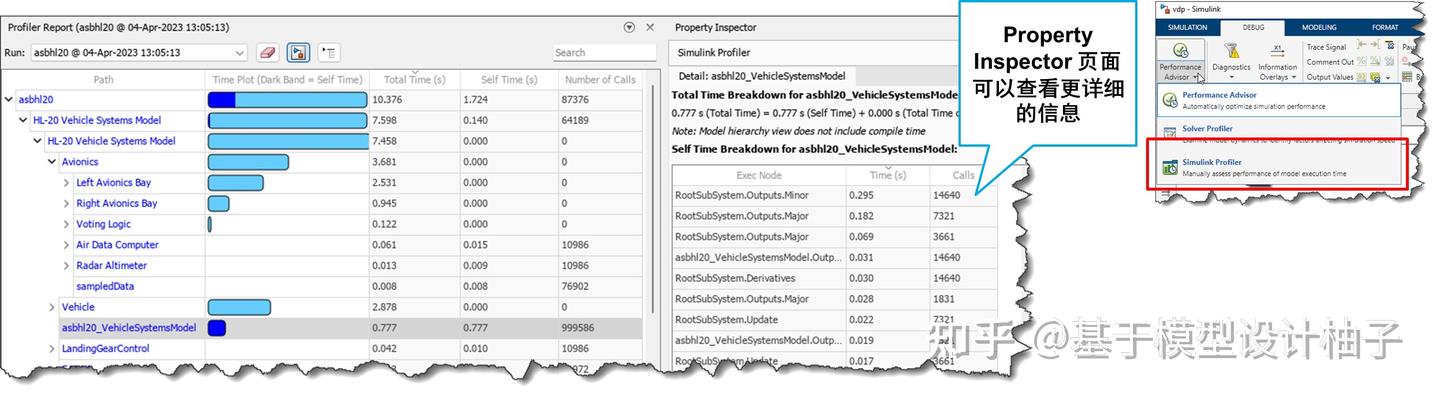 Simulink 仿真加速合集 - 知乎