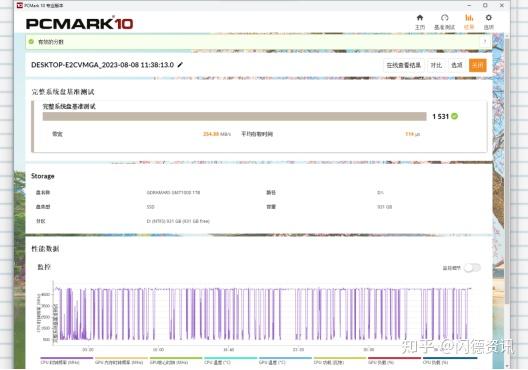 PCIe 3.0 SSD依旧能打，读速超3400MB/s，劲芯GMT1000固态硬盘评测 - 知乎