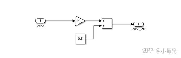 【永磁同步电机】磁场定向控制（FOC）及Matlab/Simulink仿真分析 - 知乎