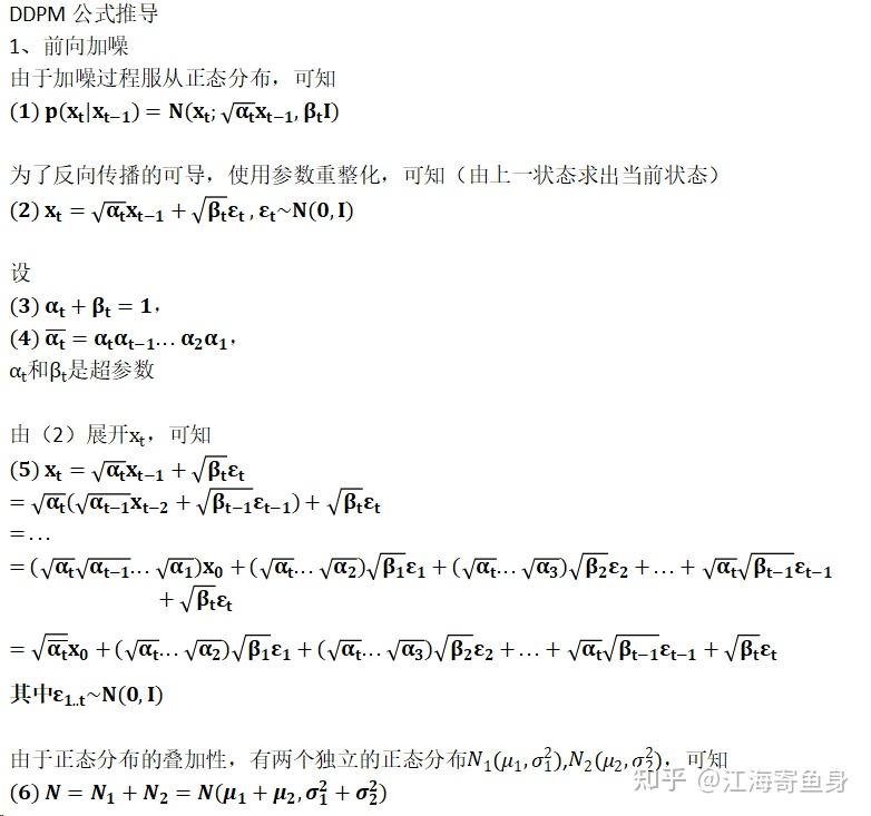[论文阅读]生成模型AE、VAE、GAN、PixelCNN、VQVAE、DDPM、DDIM - 知乎