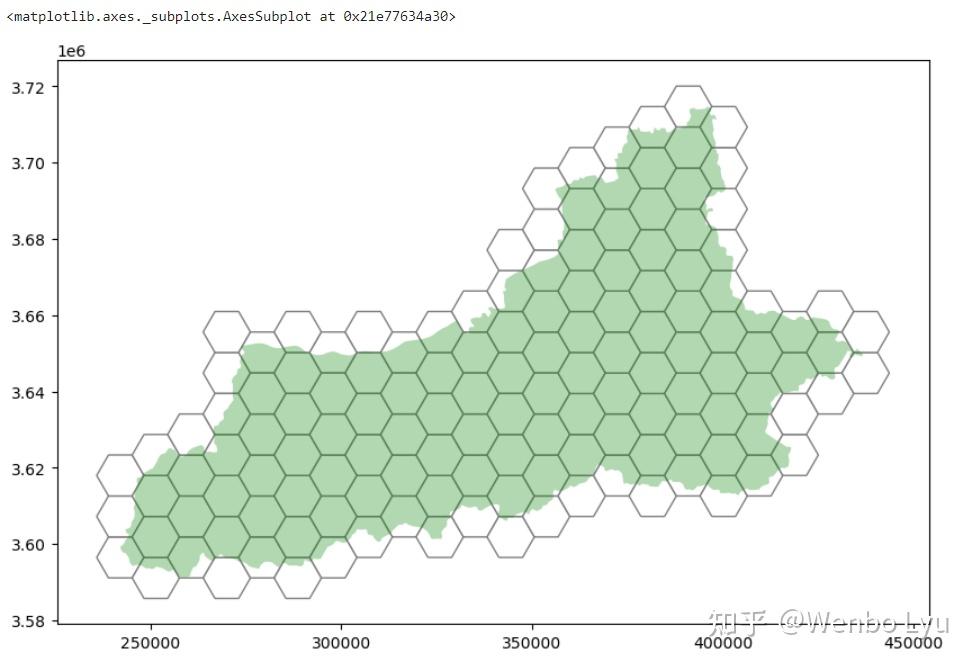 为矢量数据创建蜂窝多边形——通过Python开源GIS包的实现 - 知乎