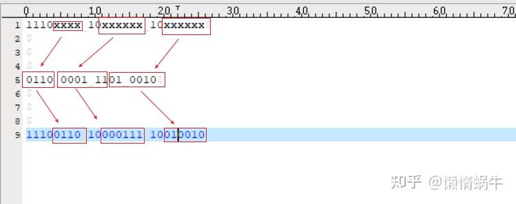 Day60 | Java IO之字符流详解 - 知乎