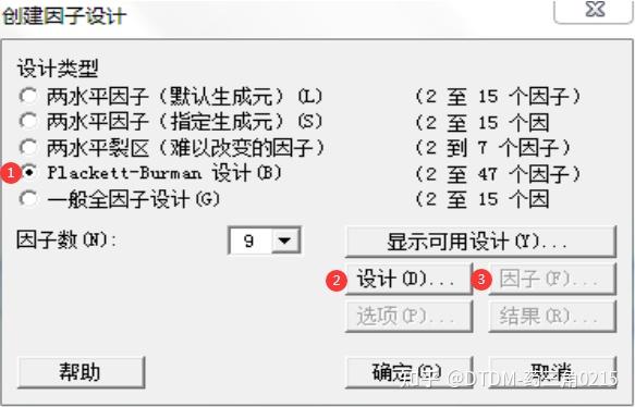 Plackett-Burman试验设计——实操案例 - 知乎