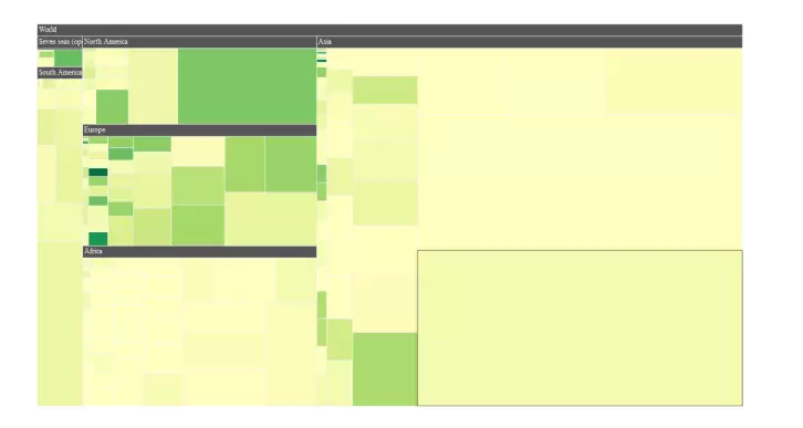 利用R语言制作出14种漂亮的交互数据可视化 - 知乎