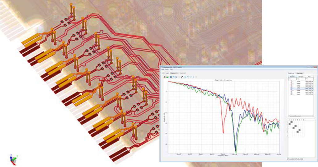 Keysight EEsof EDA 首选通信设计和器件建模软件 - 知乎