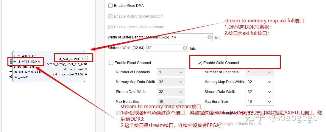AXI_DMA使用指南 - 知乎