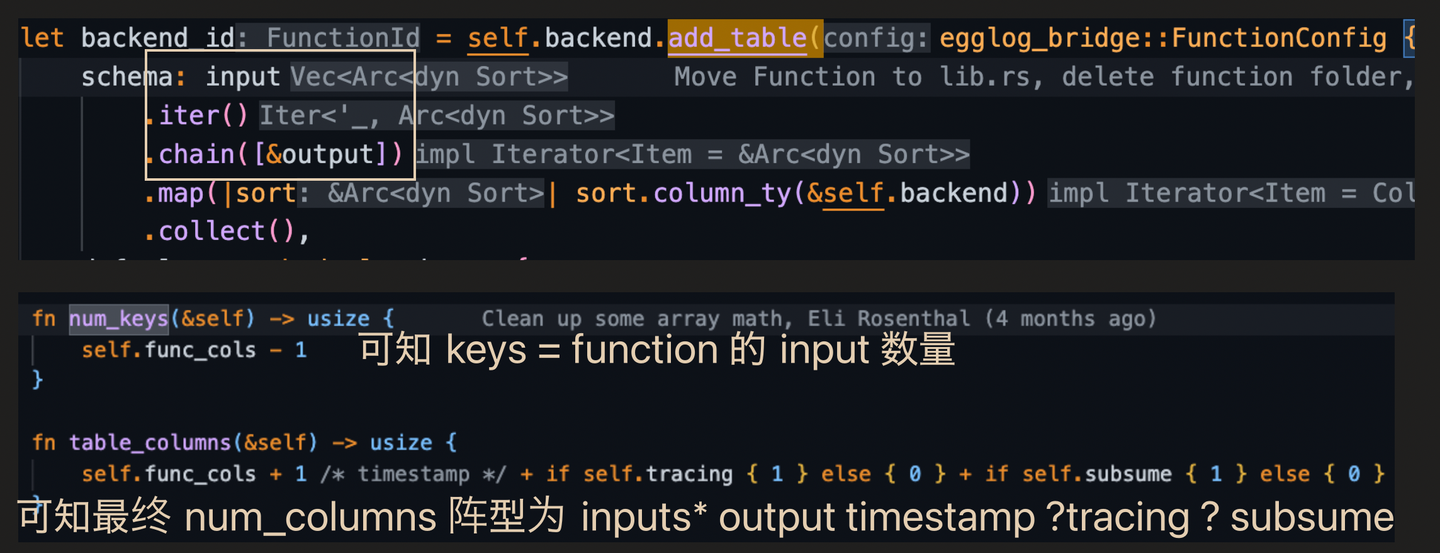 egglog 并行化推理原理和代码解读 - 知乎