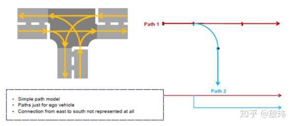 传感器攻防战-高精度地图引擎 - 知乎