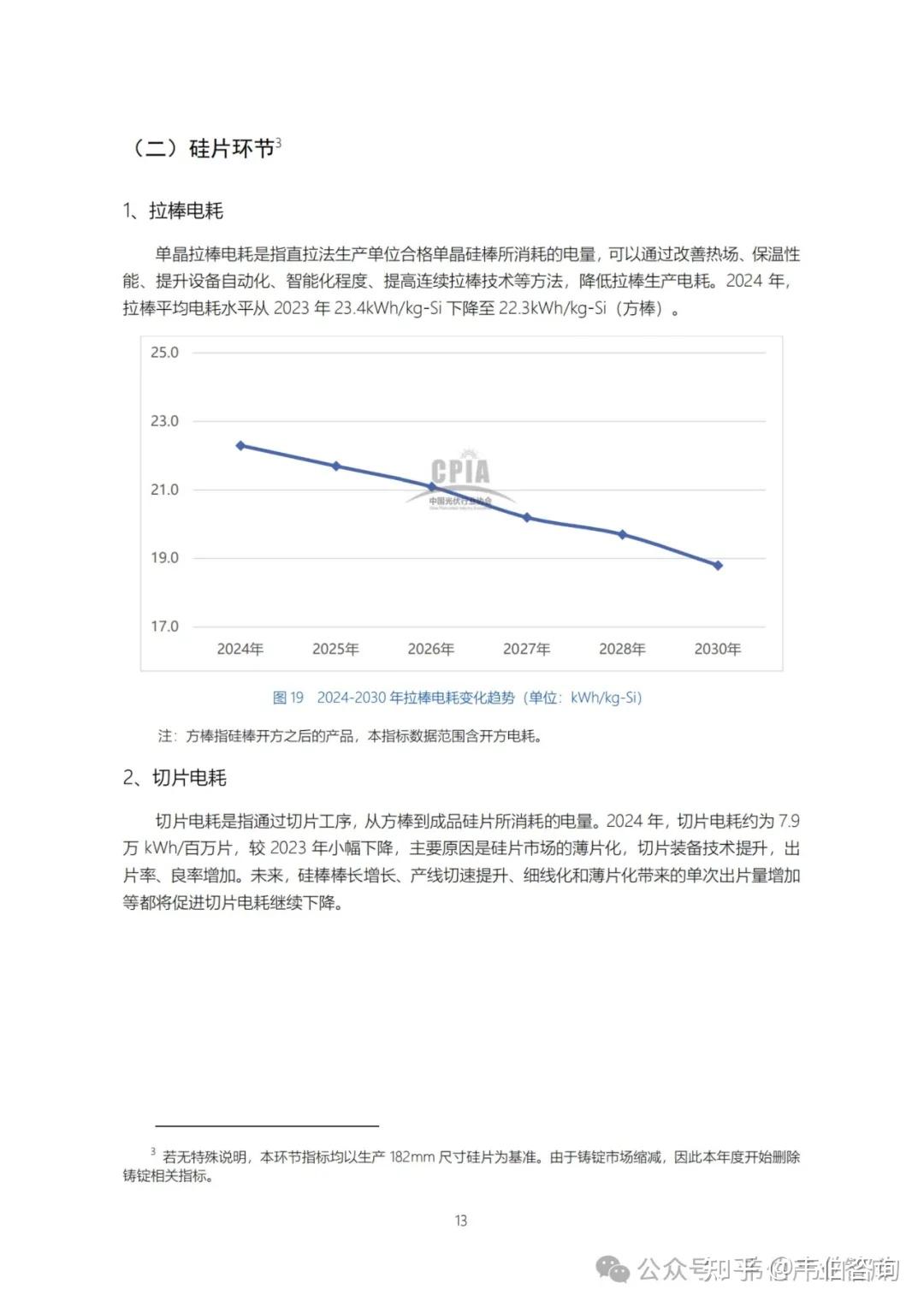 88页PPT！CPIA：2024-2025年中国光伏发展路线图（全文分享） - 知乎