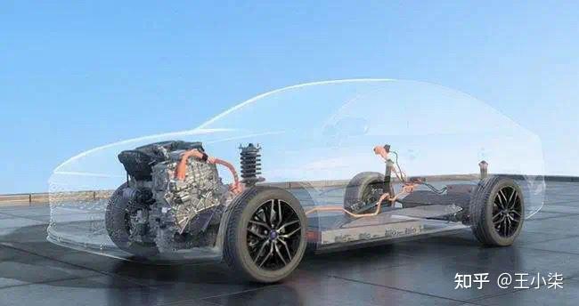 PHEV、HEV、REEV到底啥意思？ - 知乎