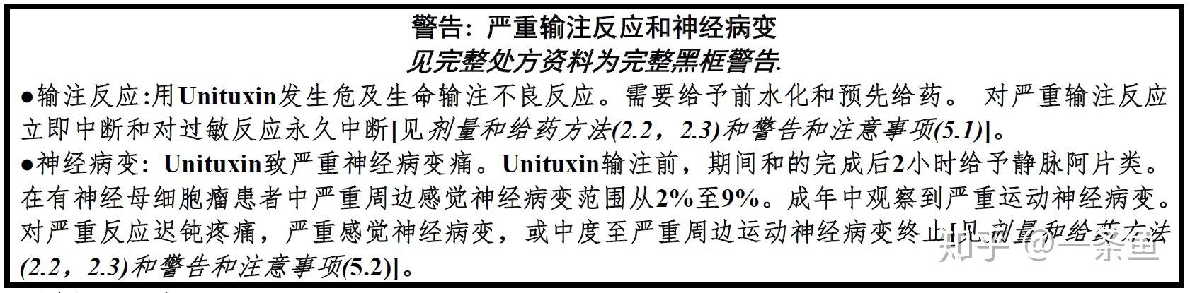 (Unituxin，dinutuximab)FDA官方说明书 - 知乎