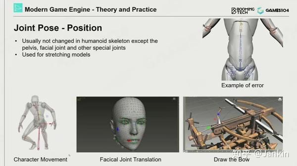 GAMES 104 第八节下 游戏引擎的动画技术基础 - 知乎