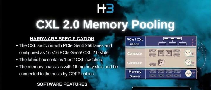 CXL 2.0落地，三星和MemVerge展示2TB内存资源池系统 - 知乎
