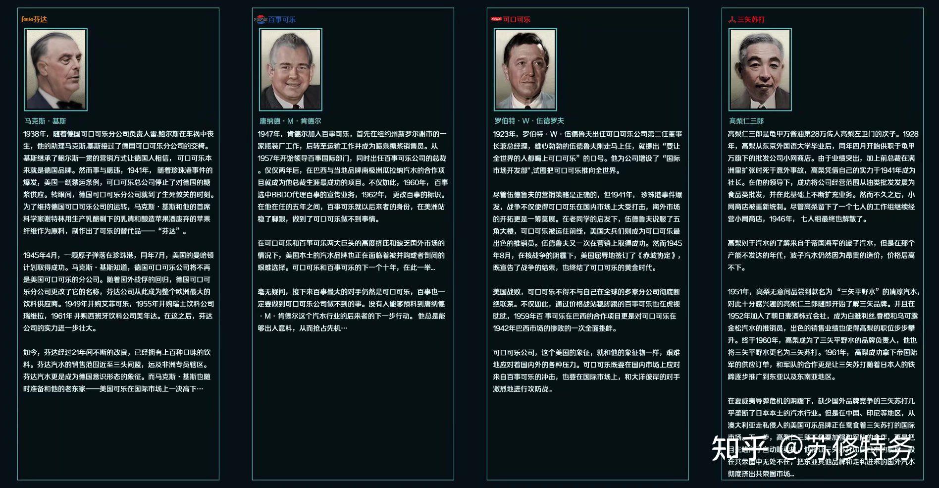 【TNO同人】Brand Warfare品牌战争（尚未有能力制作成submod） - 知乎