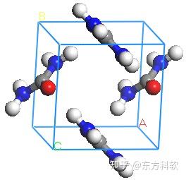 Materials Studio官方教程（Help-Tutorials）- 使用晶体工具 - 知乎