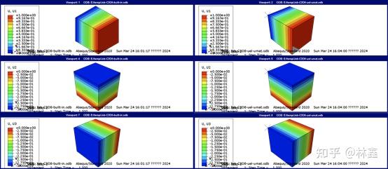 从C3D8的uel源代码入门Abaqus的uel编写, 更新B-bar修正 - 知乎