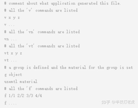 深度学习3D Mesh分割网络---MeshCNN - 知乎