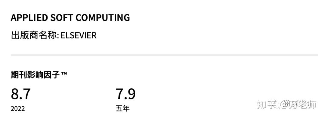 重点推荐：计算机，人工智能二区SCI，TOP期刊，《Applied Soft Computing》，因子8.7 - 知乎