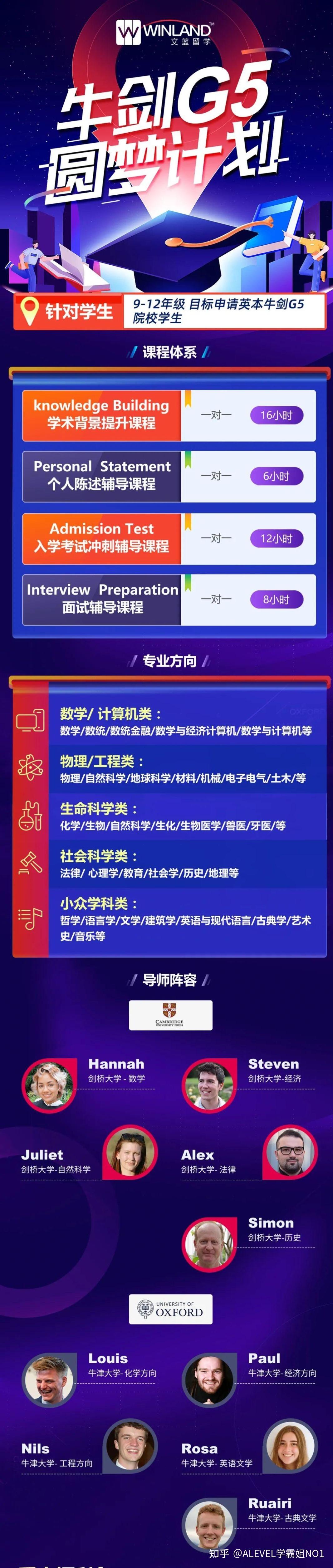 看完UCL 24/25年完整申录数据！我破解了G5热门专业申请难关，发现了G5捡漏机会！ - 知乎