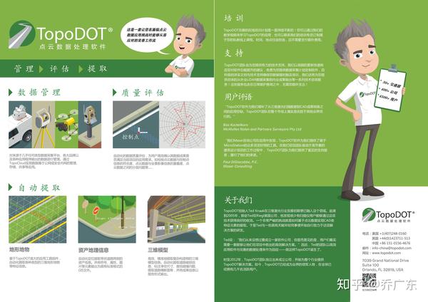 TopoDOT中文单页正式与大家见面了！ - 知乎