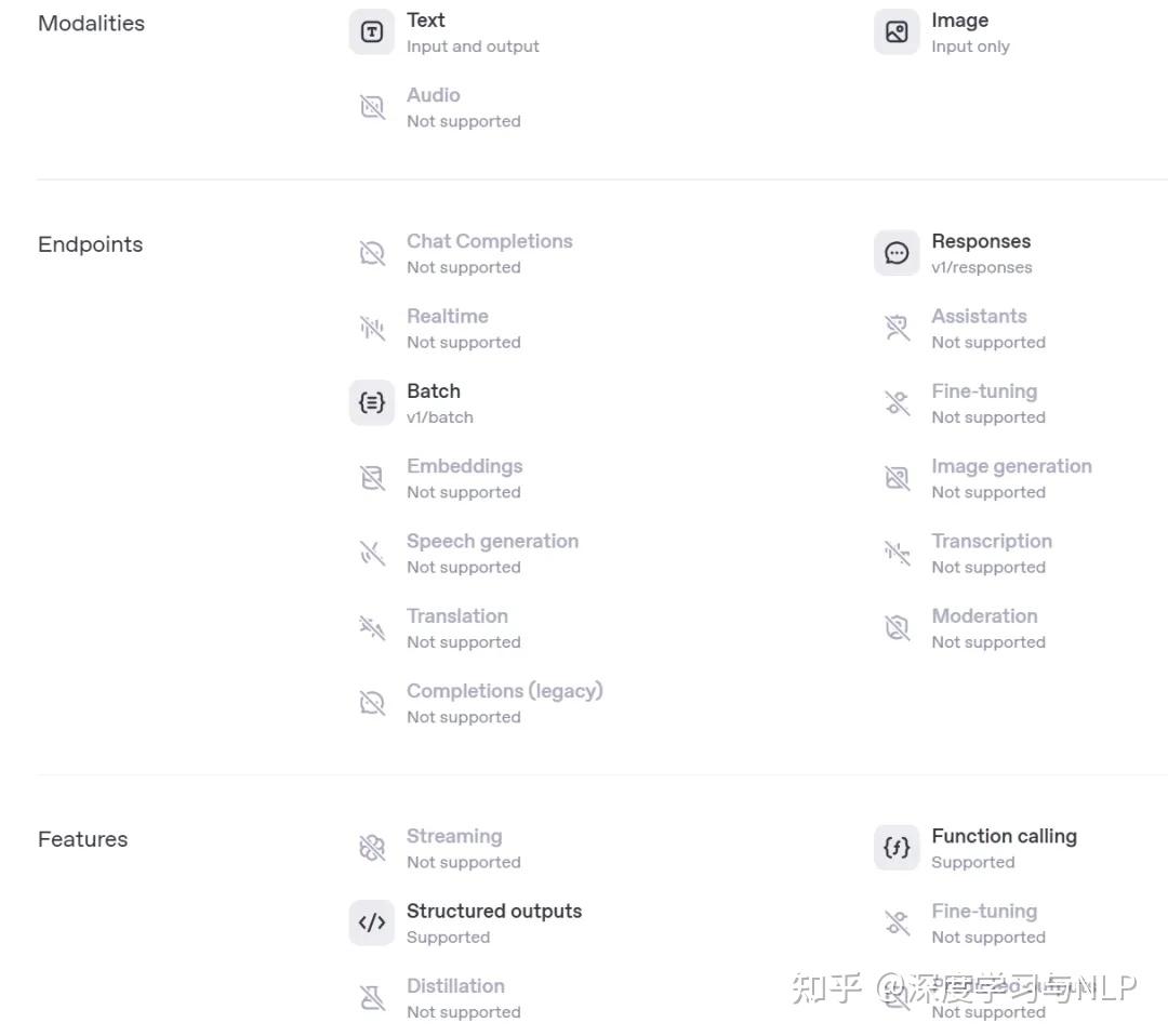刚刚，OpenAI推出最贵o1-pro API！千倍于DeepSeek - 知乎
