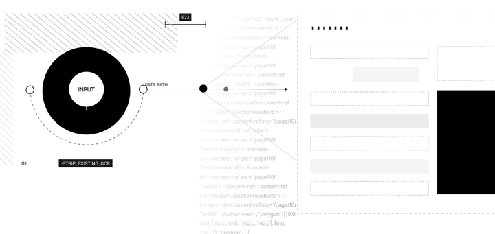 PDF文档解析工具推荐&部署1-Marker - 知乎