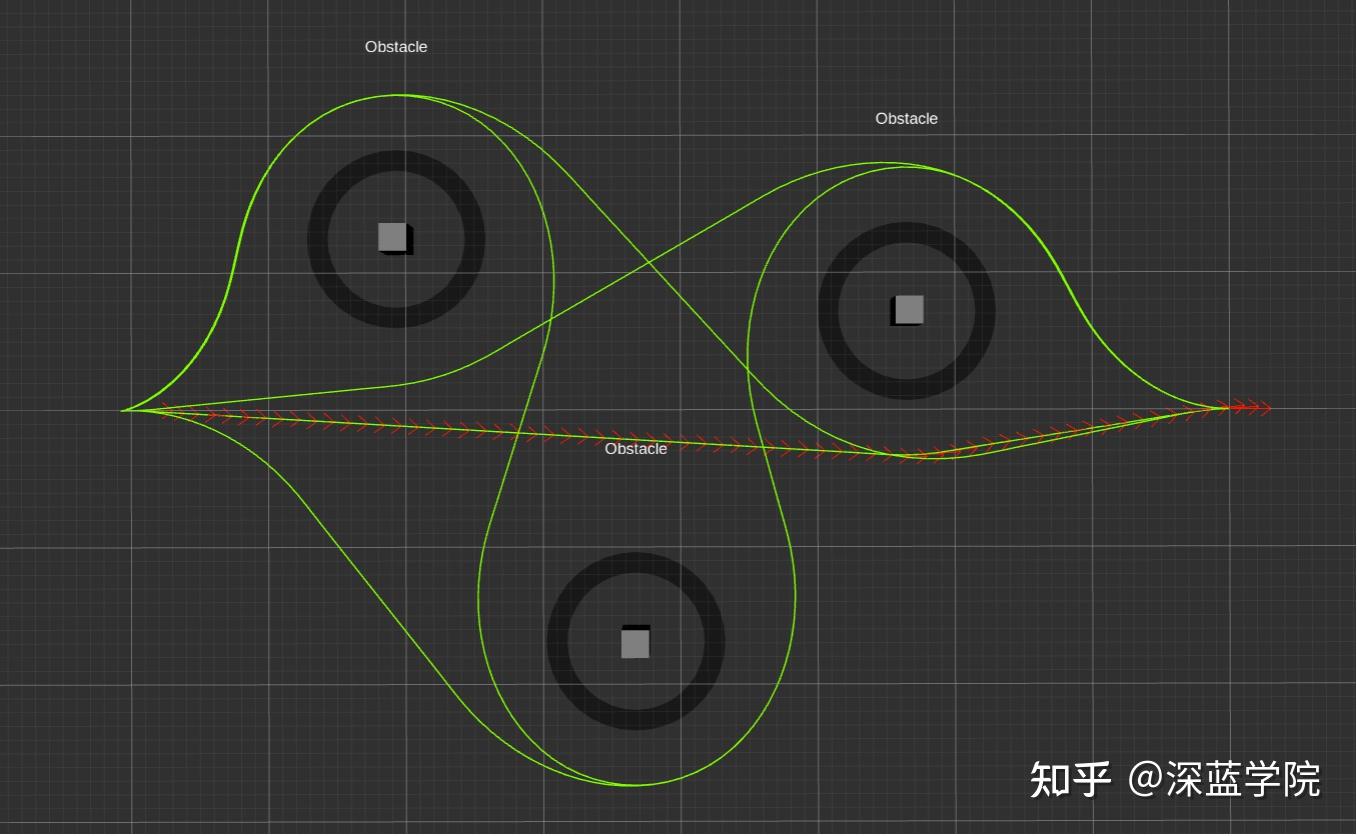 ROS学习笔记-算法-TimedElasticBand局部路径规划算法 - 知乎