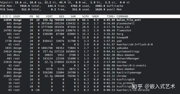 抓住你了，小混蛋，寻找并消灭baloo_file_extr - 知乎