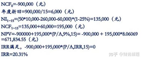 因素变动对NPV和IRR影响程度 - 知乎