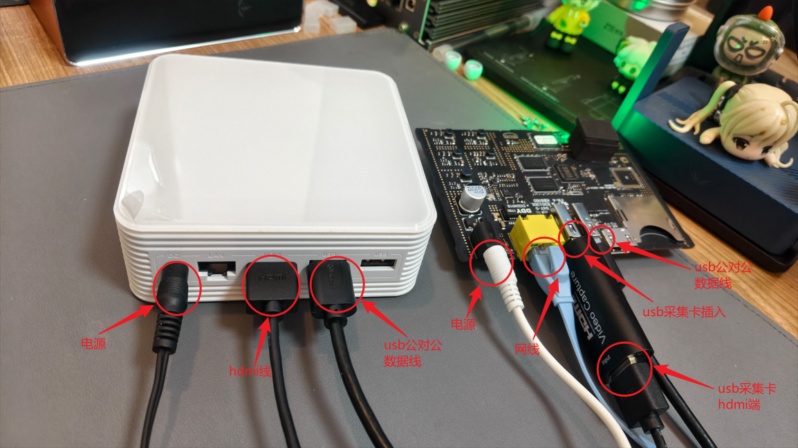 几十块搞定硬件级远控！玩客云 + One-KVM + cpolar 全流程体验 - 知乎