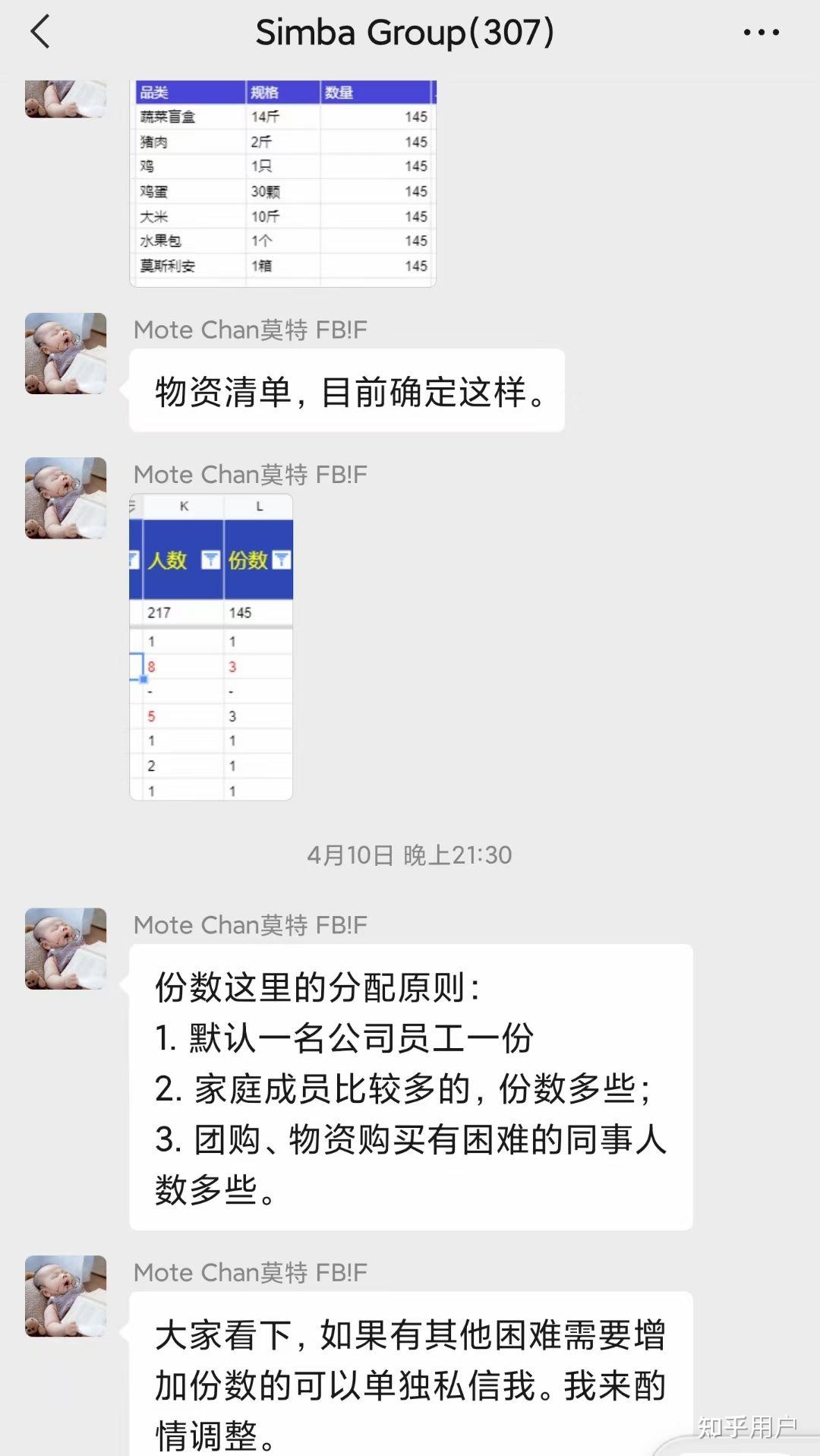 simba events怎么样？ - 知乎