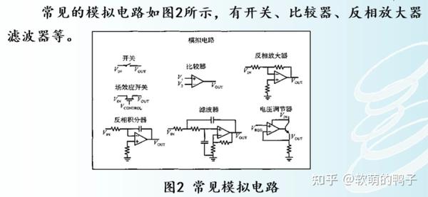 芯片ATE测试学习（实时更新） - 知乎