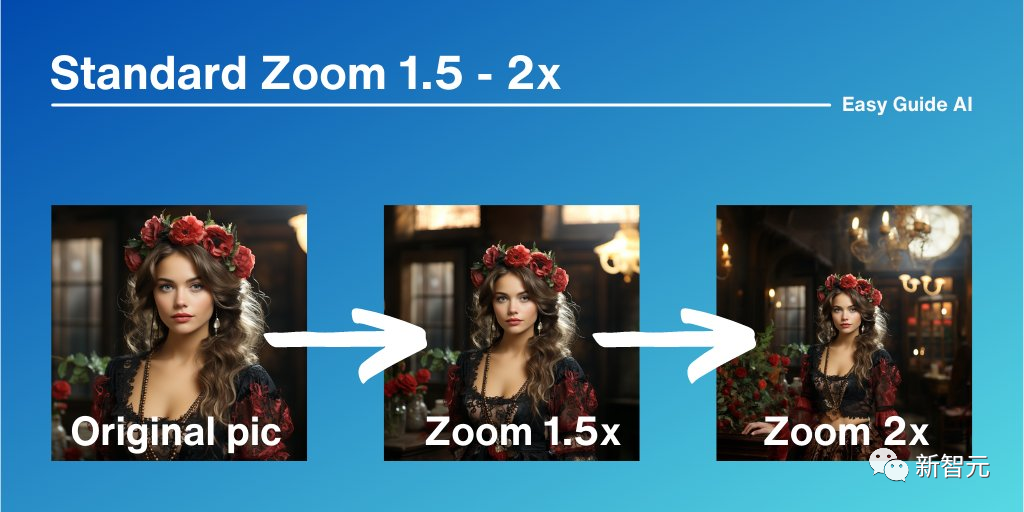 Midjourney 5.2震撼发布！原画生成3D场景，无限缩放无垠宇宙 - 知乎