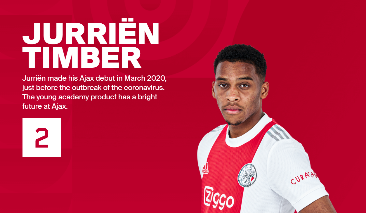 译名试 | “Jurriën Timber”该怎么翻？ - 知乎