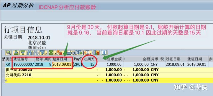 F-53付款清账对账龄的影响 - 知乎
