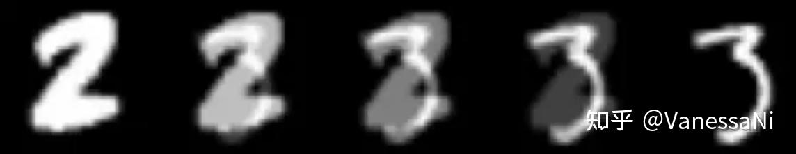 【GAN学习笔记】Latent Space入门 - 知乎