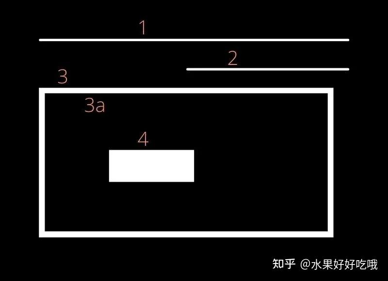 【opencv】快速入门opencv（python版） - 知乎