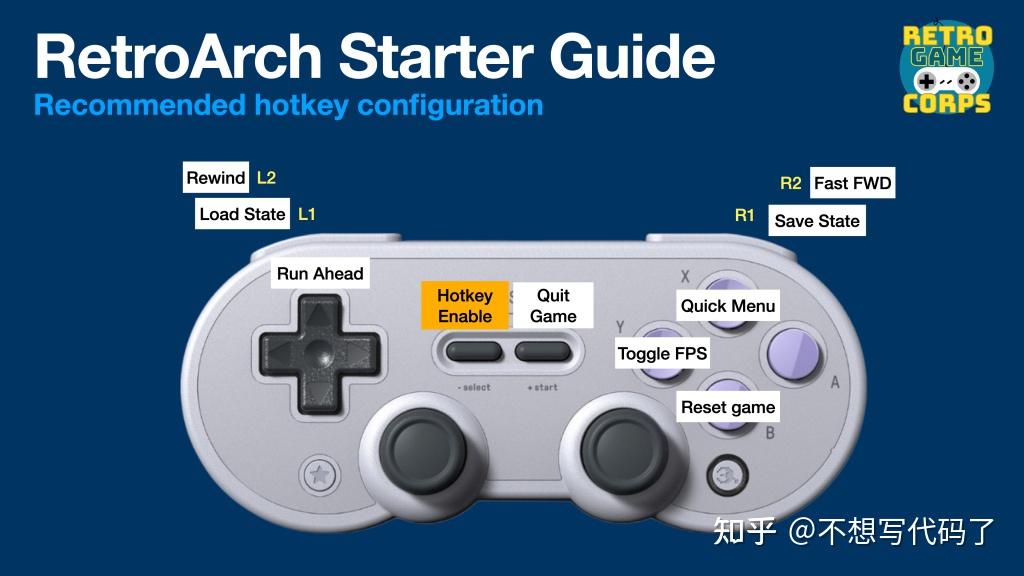 RetroArch 入门指南 - 知乎
