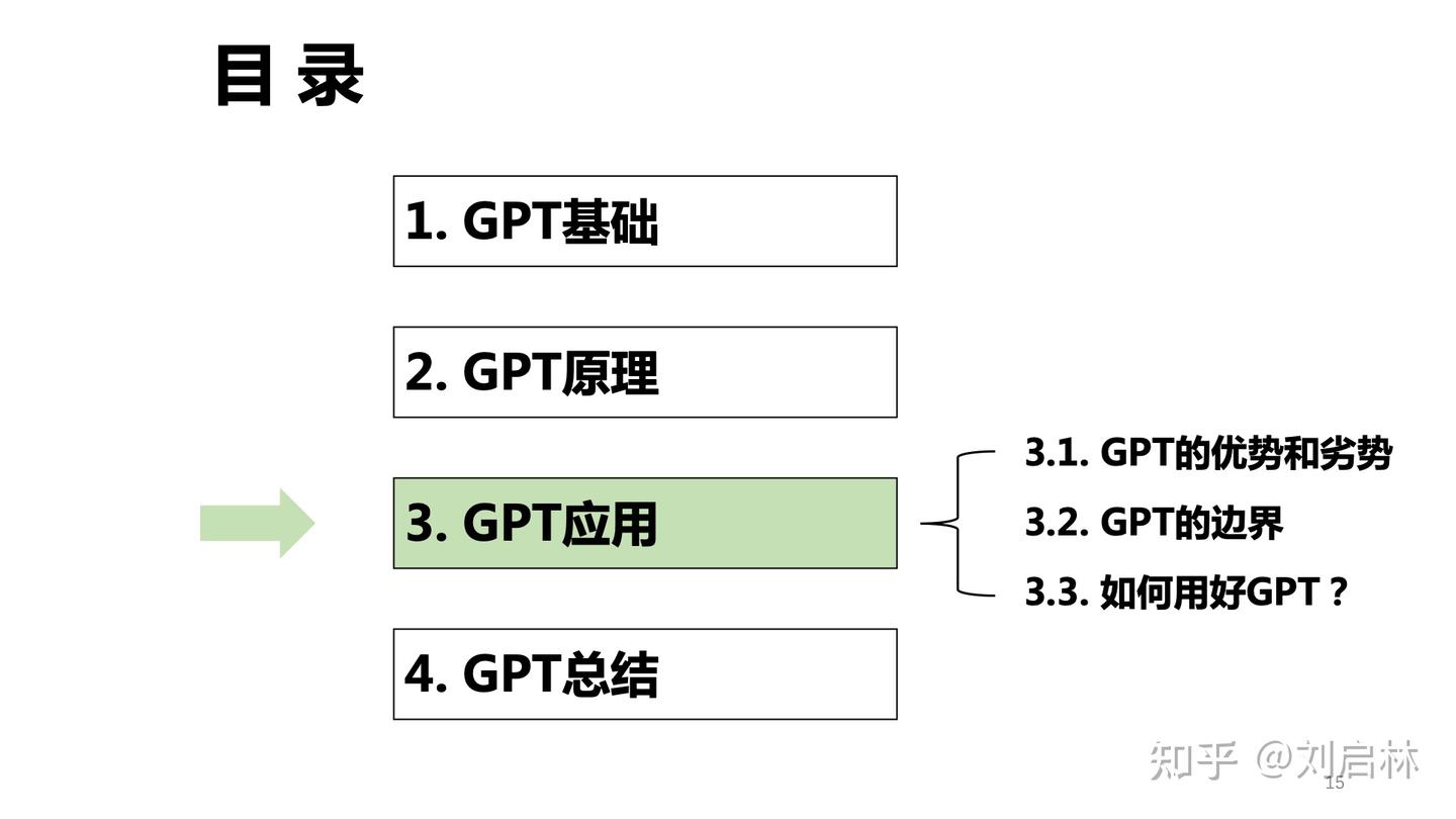 GPT-4的基础、原理和应用 - 知乎