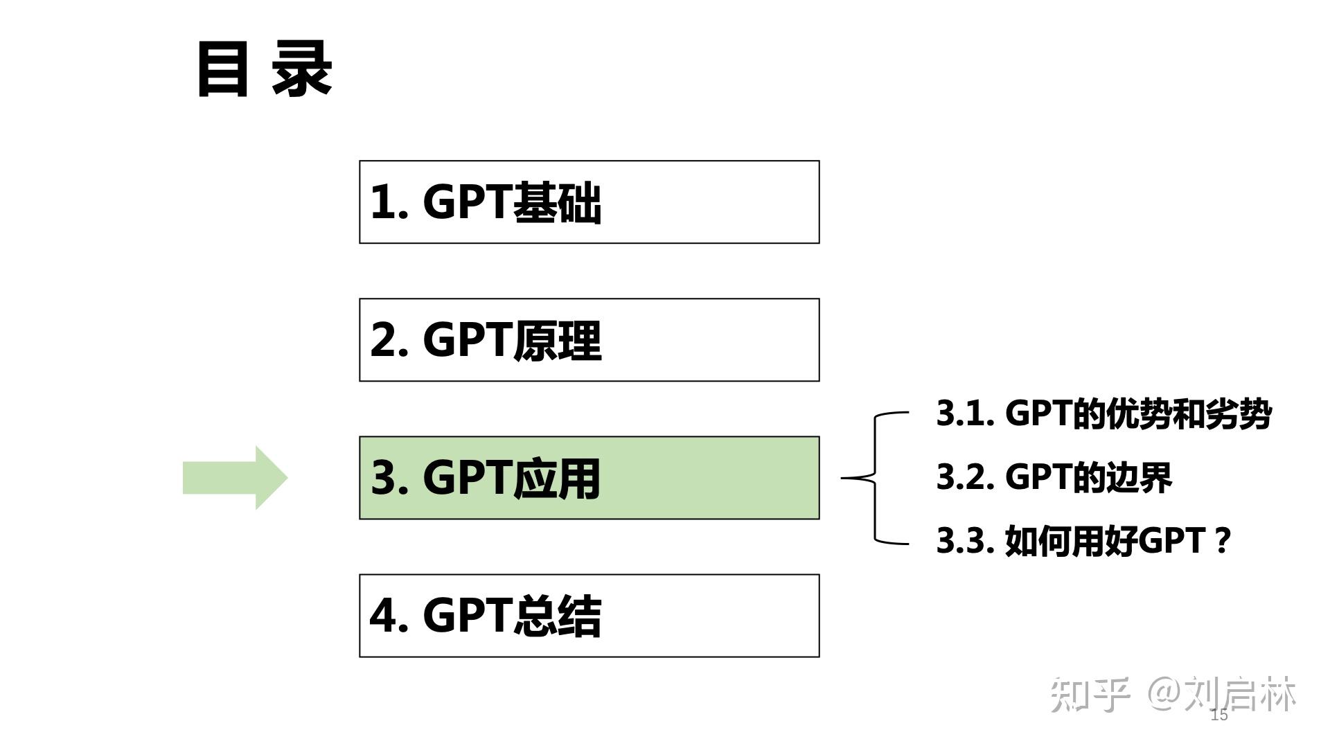 GPT-4的基础、原理和应用 - 知乎