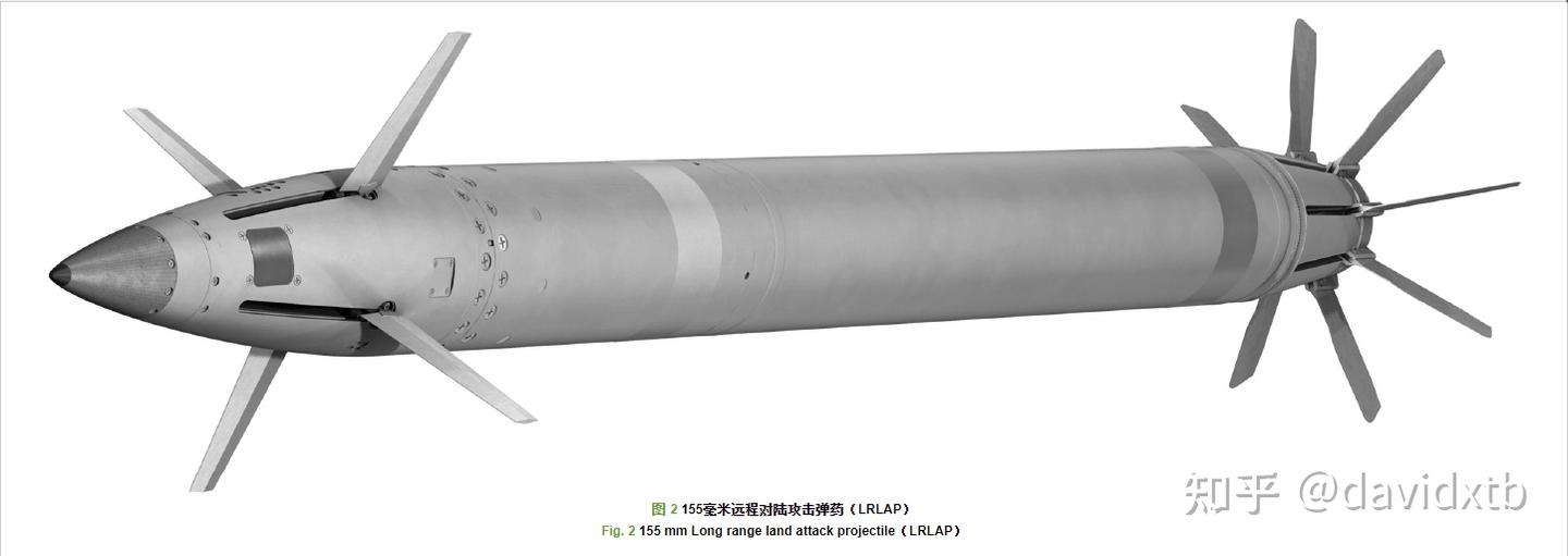 国外舰炮制导弹药的发展现状及特点分析 - 知乎