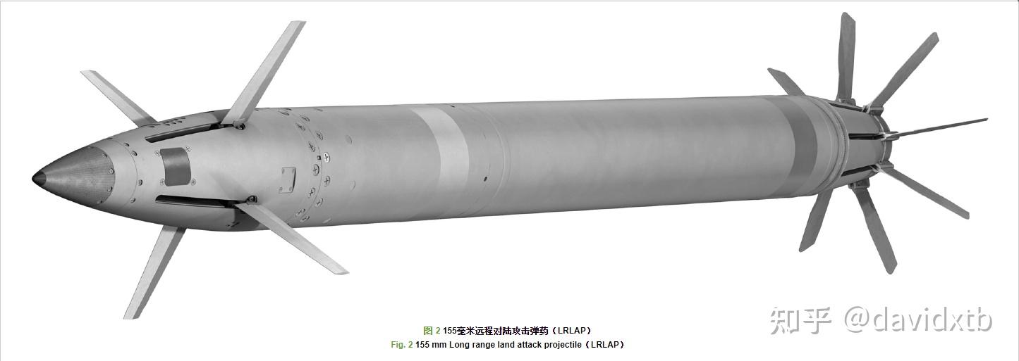 国外舰炮制导弹药的发展现状及特点分析 - 知乎