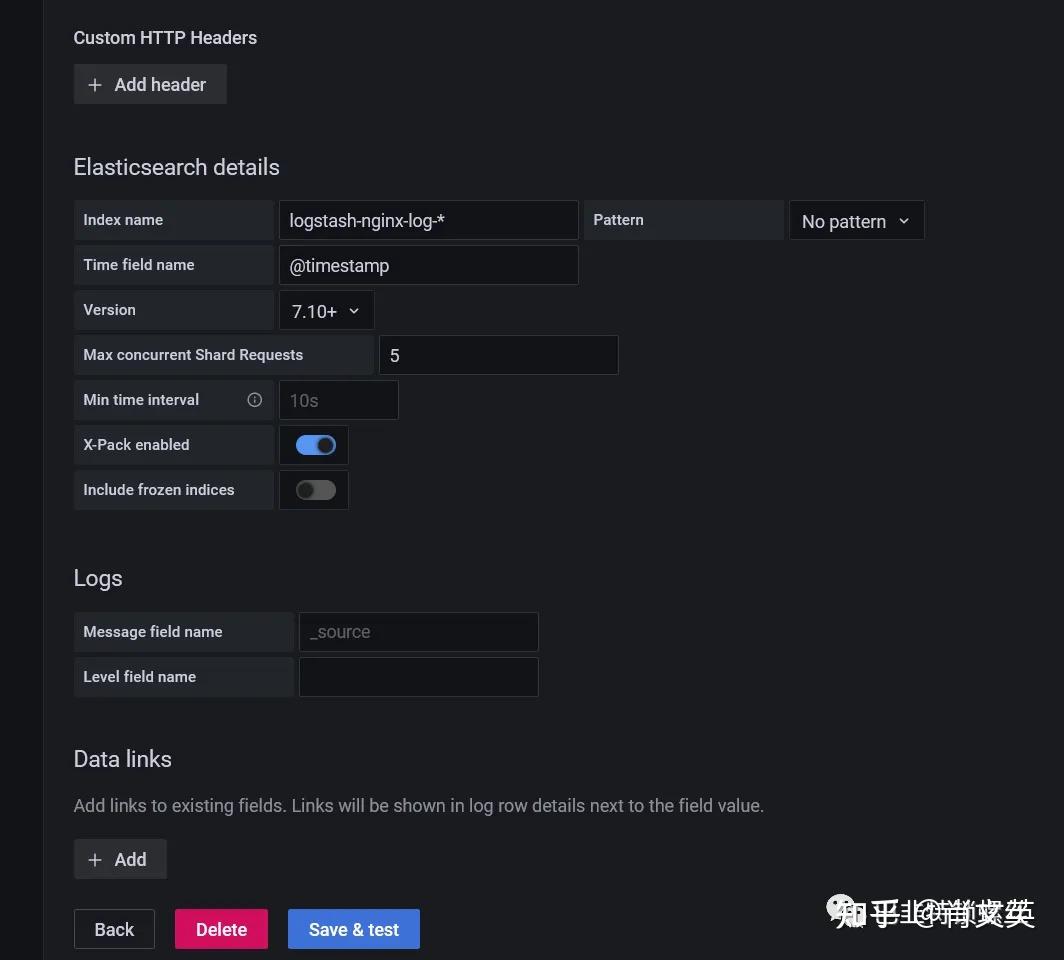 ELK-分析Nginx日志和Grafana可视化展示 - 知乎